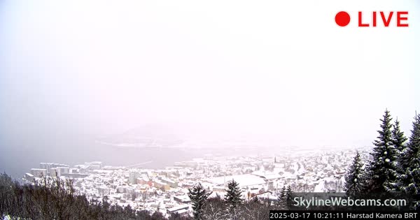 【LIVE】 Live Cam Panorama of Harstad - Norway | SkylineWebcams